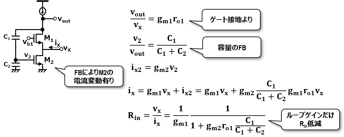 ネガティブフィードバックについて(NFBの利点) - さわざわブログ@回路設計の社畜小屋